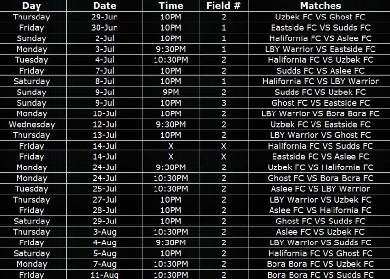 5th Tournament Game Schedule – SFL